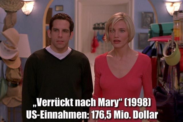 Die 25 erfolgreichsten R-Rated-Filme aller Zeiten an den US-Kinokassen ...