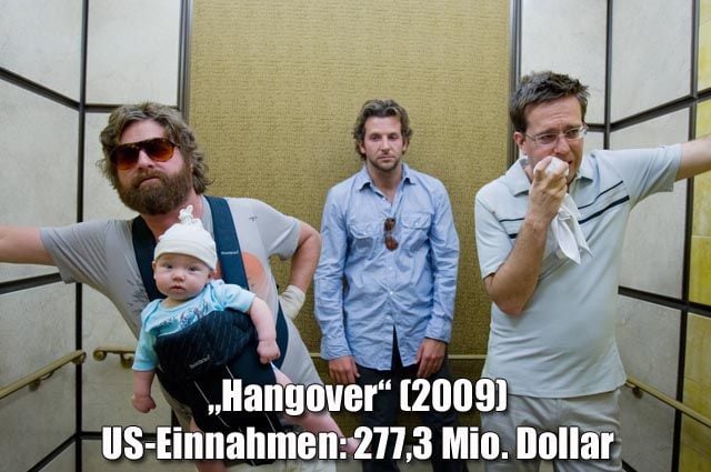 Die 25 erfolgreichsten R-Rated-Filme aller Zeiten an den US-Kinokassen ...