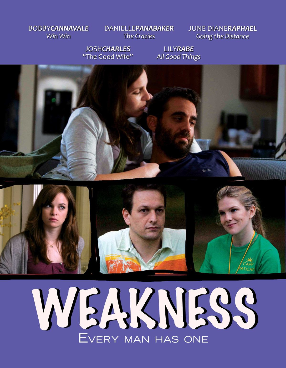 Weakness - Film 2010 - FILMSTARTS.de